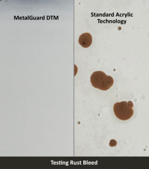 METALGUARD 338 Premium Acrylic DTM Primer – Hallman Lindsay